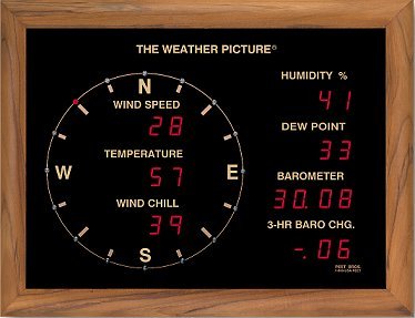 Weather Picture-Oak Frame